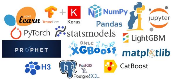 Real-Time EMS Call Prediction | John Paul's Portfolio